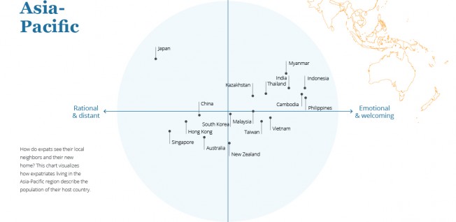 Expat Insider 2017: Asia-Pacific Through Expat Eyes | InterNations